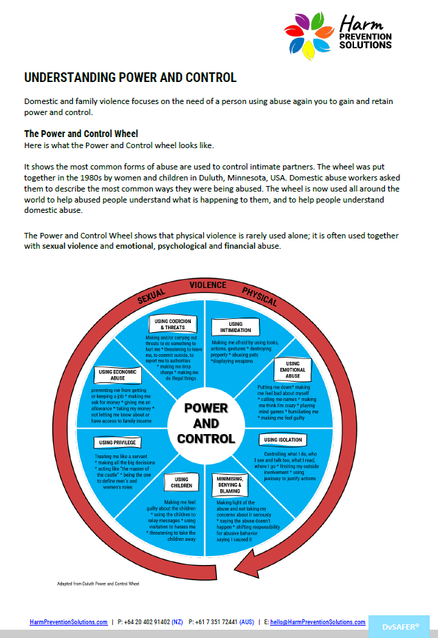 Resources | Harm Prevention Solutions